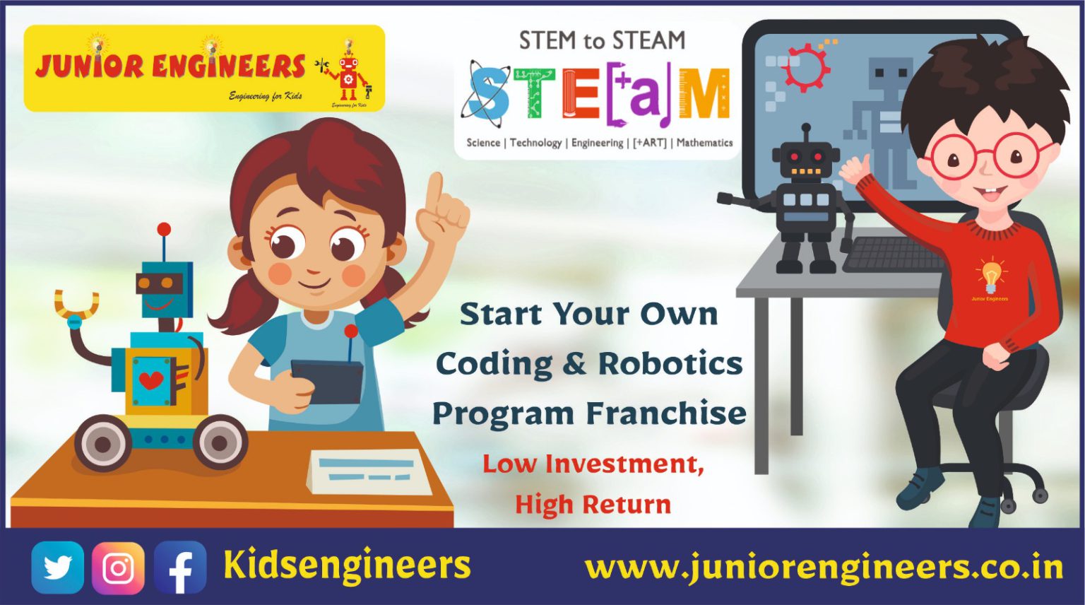 Top Reasons to Invest in a Robotics and Coding Franchise for Kids with ...